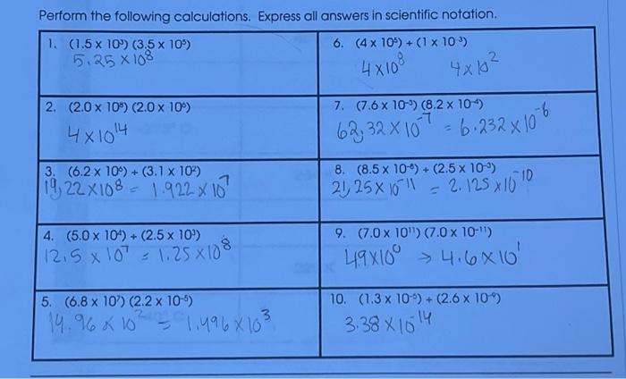 Solved Perform the following calculations. Express all | Chegg.com