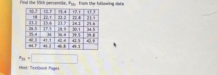 Solved Find the 55th percentile, P55, from the following | Chegg.com