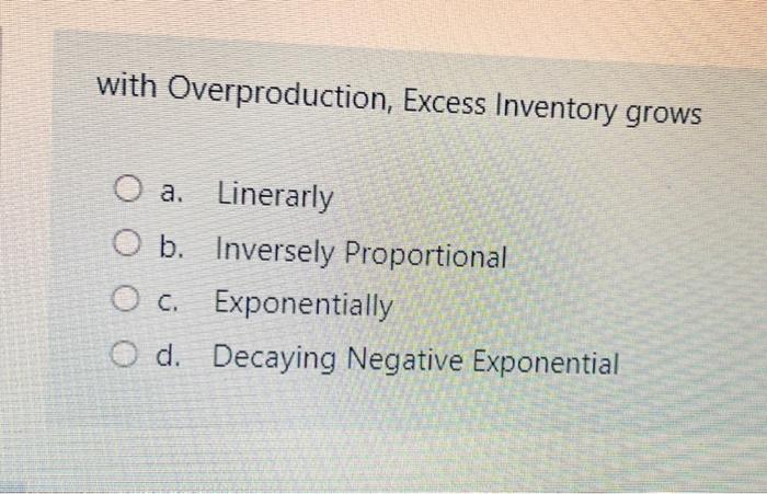 Solved with Overproduction, Excess Inventory grows O a. | Chegg.com