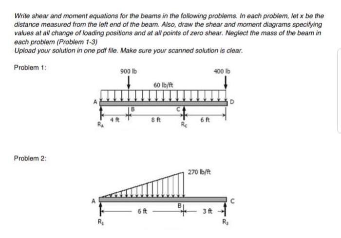 Write shear and moment equations for the beams in the | Chegg.com