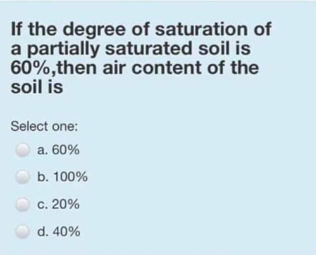 Solved If the degree of saturation of a partially saturated | Chegg.com