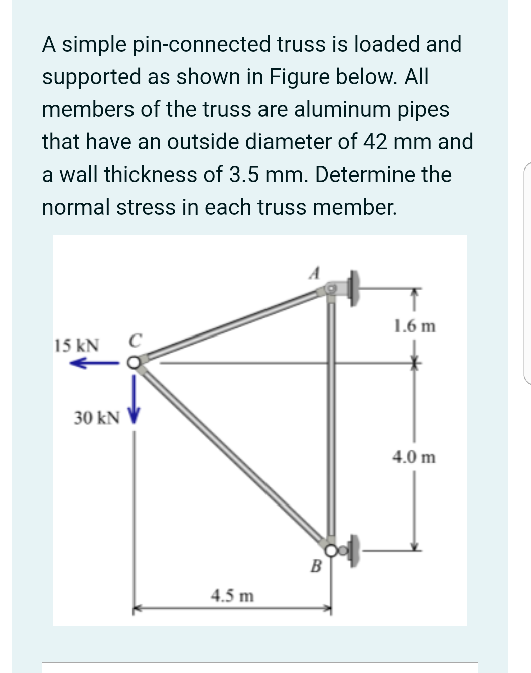 Solved A simple pin-connected truss is loaded and supported | Chegg.com Solved A simple pin-connected truss is loaded and supported | Chegg.com