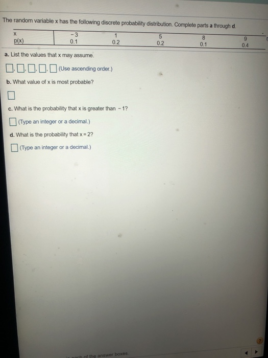 Solved The Random Variable X Has The Following Discrete