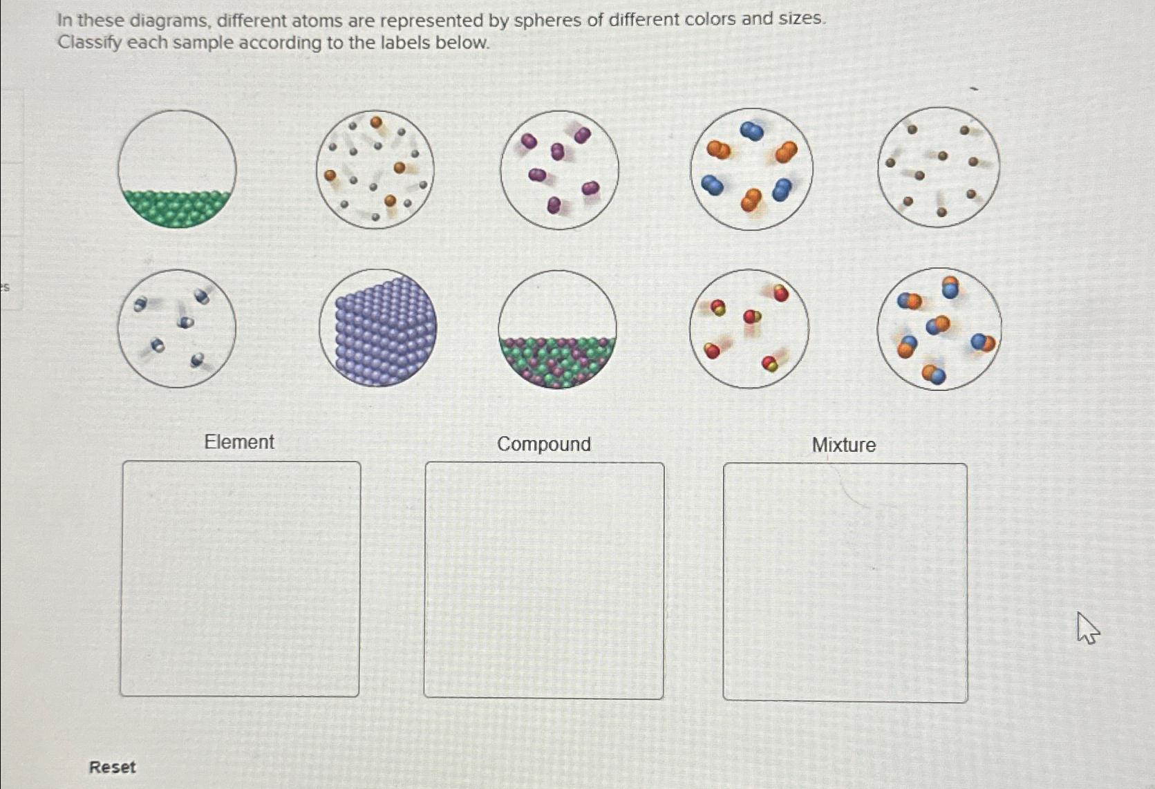 Solved In these diagrams, different atoms are represented by | Chegg.com