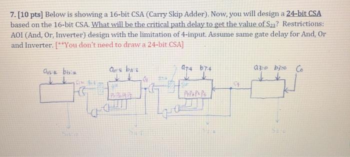 7. [10 pts] Below is showing a 16-bit CSA (Carry Skip | Chegg.com