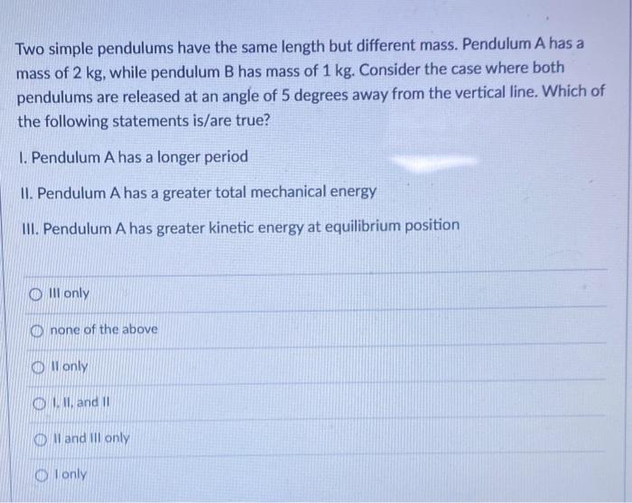 Solved Two simple pendulums have the same length but | Chegg.com