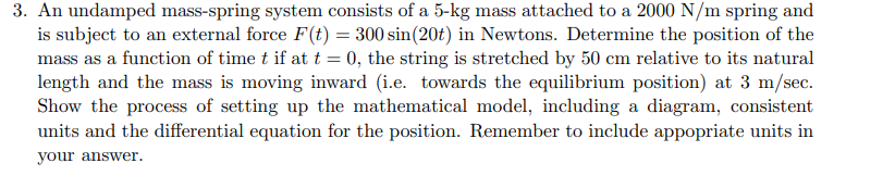 Solved An undamped mass-spring system consists of a 5-kg | Chegg.com