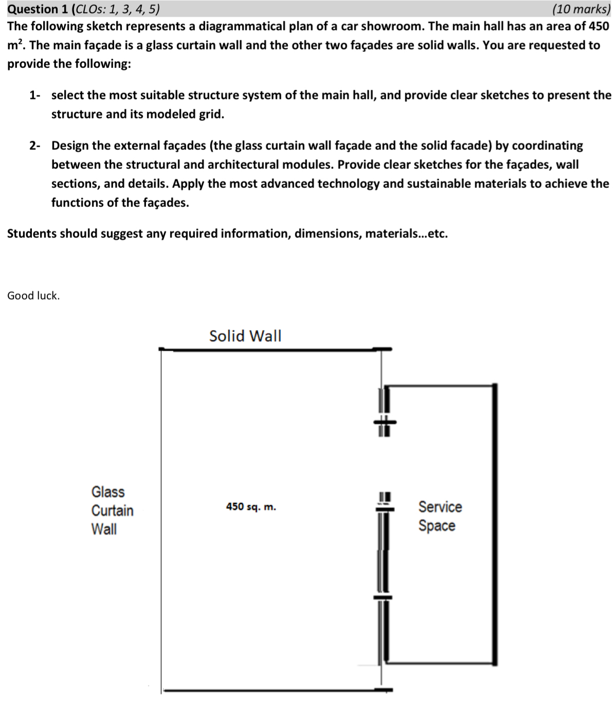 Solved Question 1 (CLOs: 1, 3, 4, 5)(10 ﻿marks)The following | Chegg.com