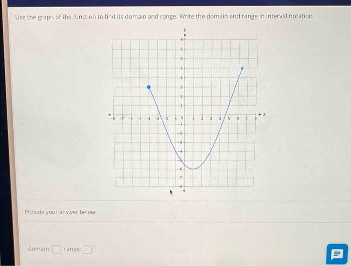 Solved Use The Graph Of The Function To Find Its Domain And