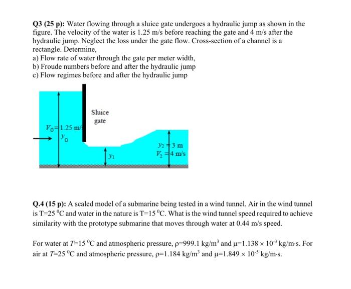 Solved Q3 (25 p): Water flowing through a sluice gate | Chegg.com