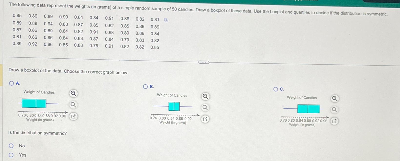 Solved The following data represent the weights (in grams) | Chegg.com