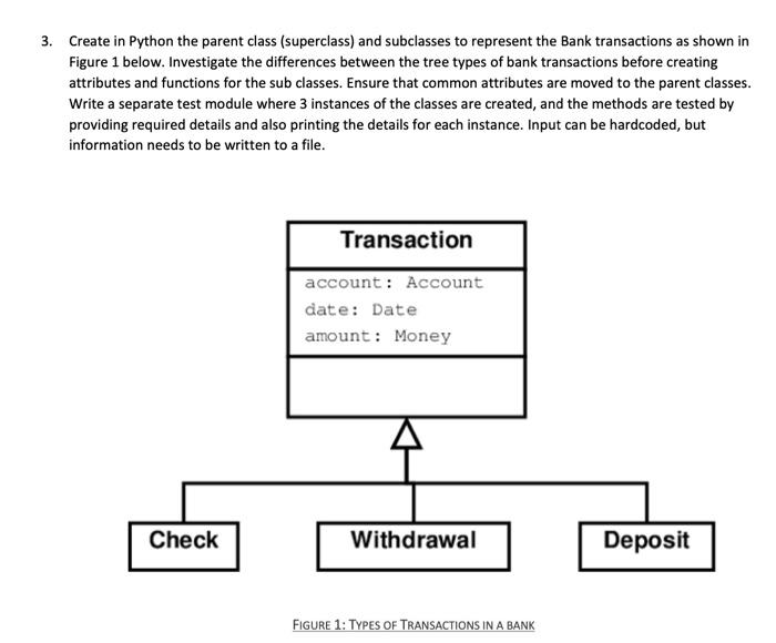 Solved Create in Python the parent class (superclass) and | Chegg.com