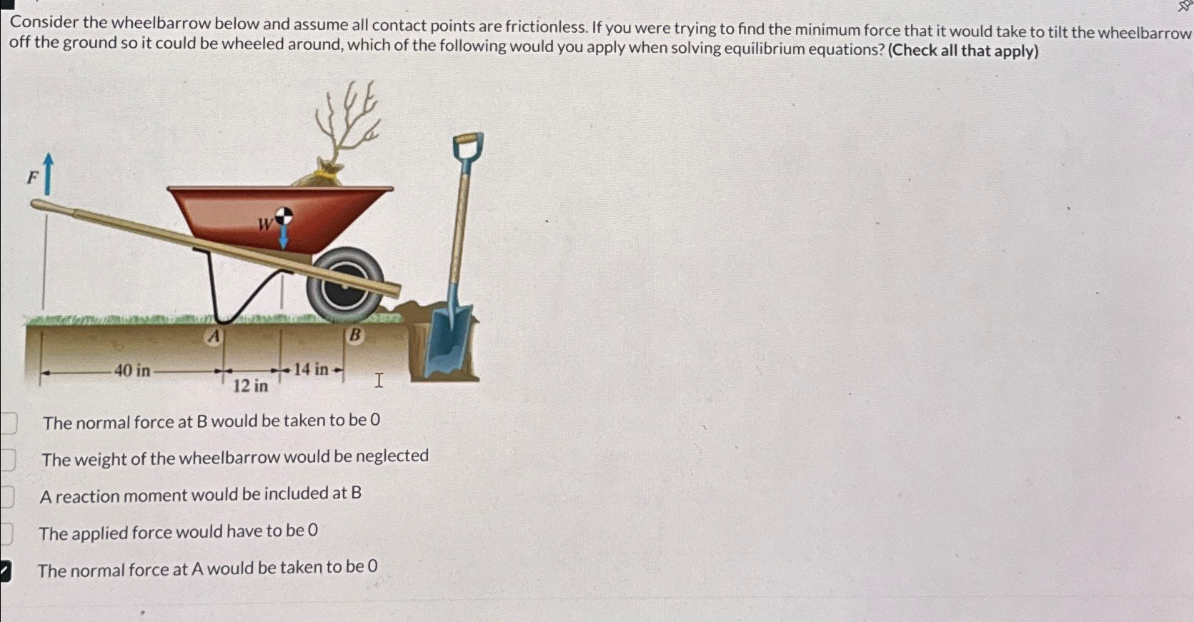 Consider the wheelbarrow below and assume all contact | Chegg.com
