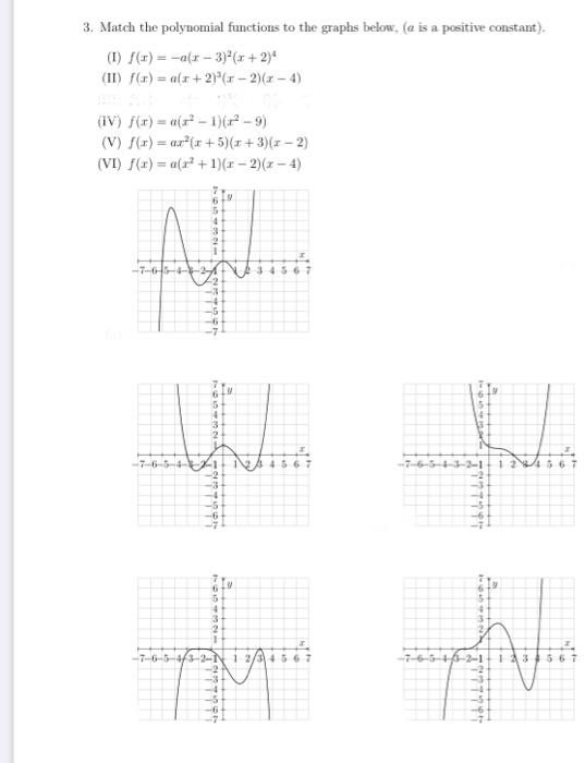 Solved Given P(x) = x3 + 4x2 + x + 4. Write Pin factored | Chegg.com