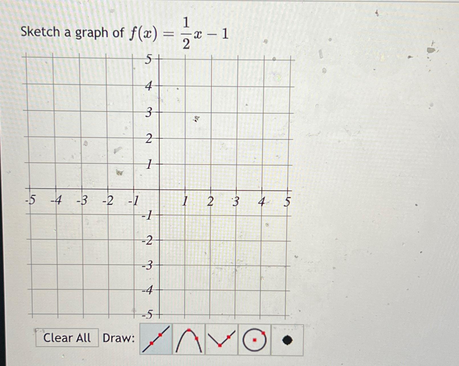 Solved Sketch a graph of f(x)=12x-1Clear AllDraw: | Chegg.com
