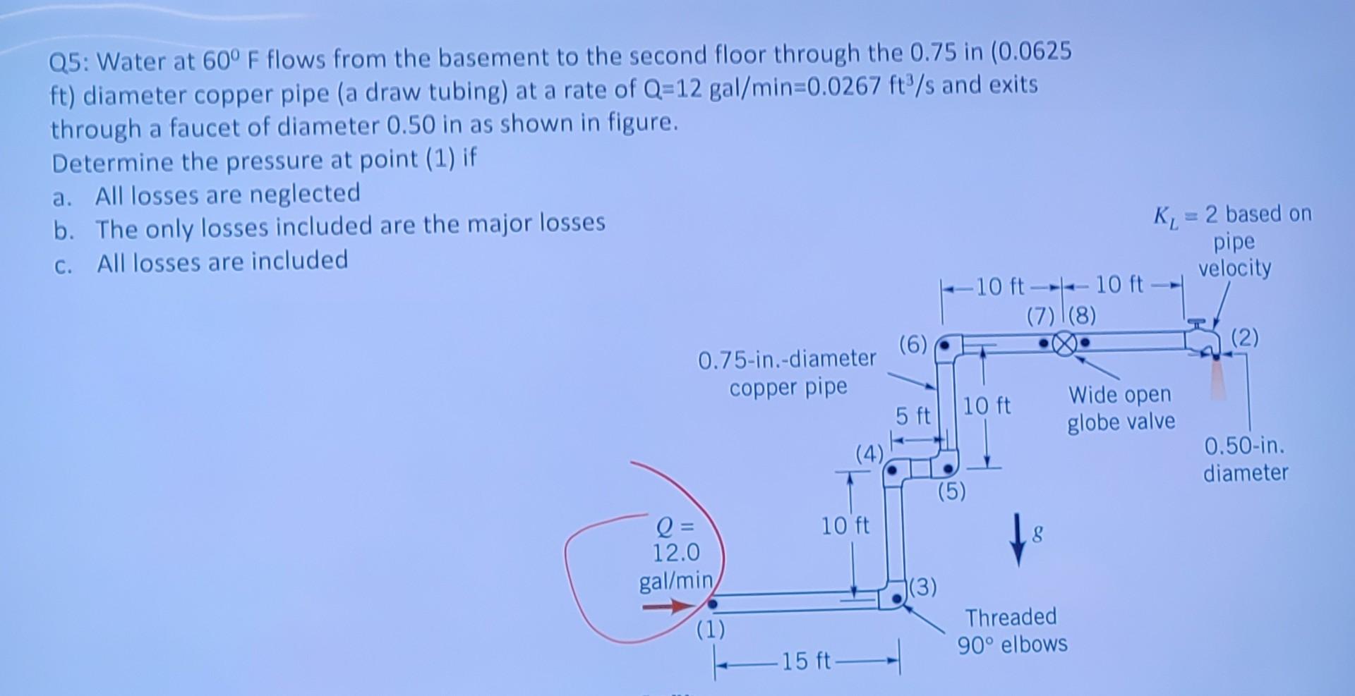 Solved Q5: Water at 60∘F flows from the basement to the | Chegg.com