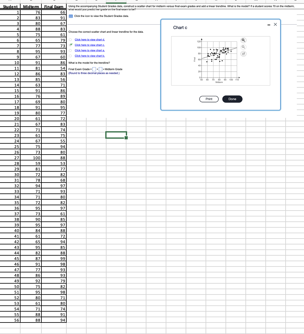 Solved AS WELL AS answering what the model for the trendline | Chegg.com