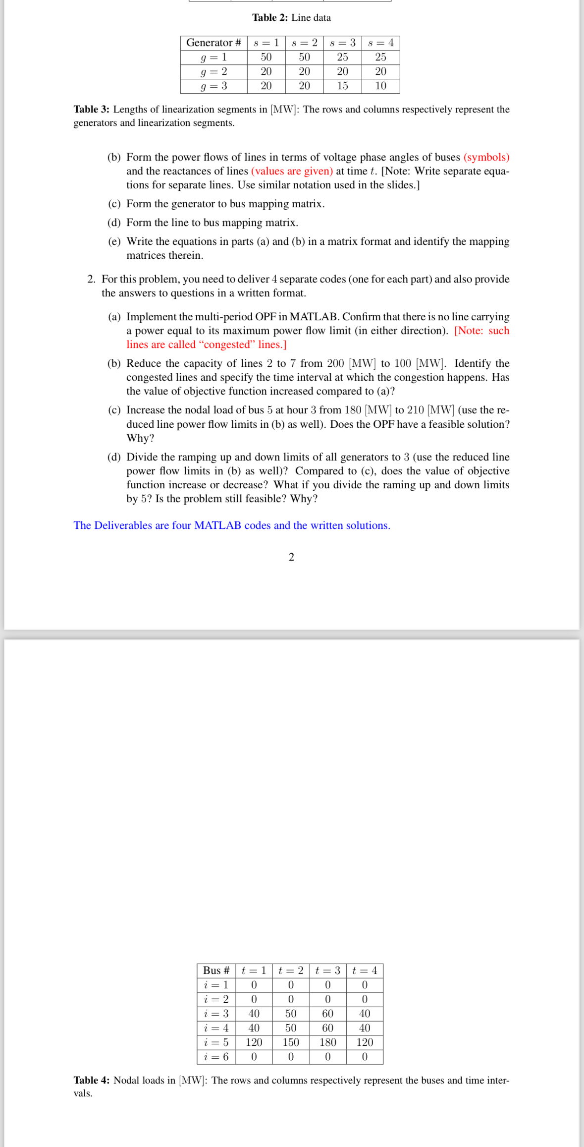 Solved Suppose the following 6-Bus Network with the | Chegg.com