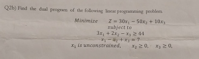 Solved Q2b) ﻿Find the dual ptogram of the following linear | Chegg.com