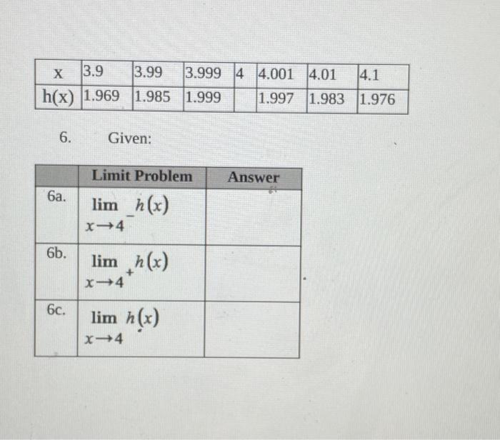 Solved 6. Given: | Chegg.com