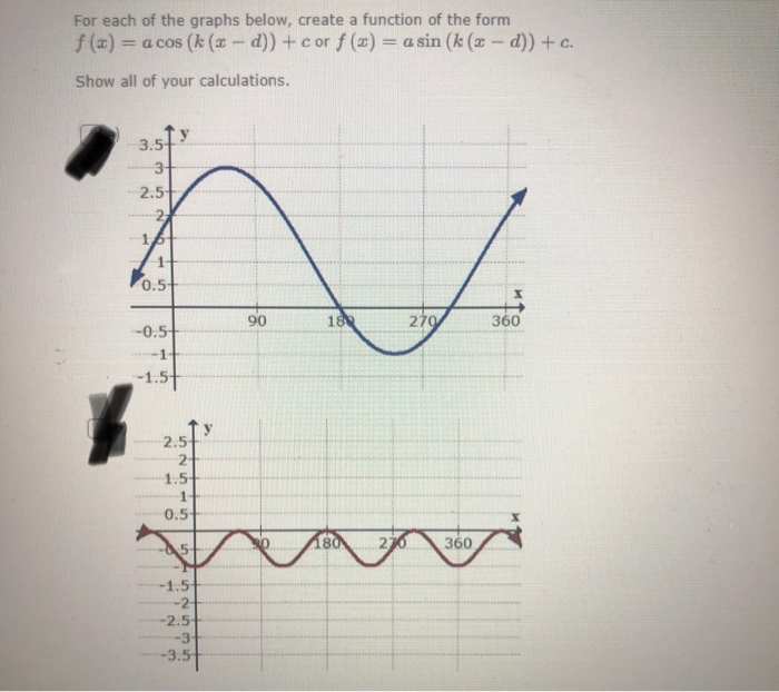 Solved Question 1 (10 points) Describe the transformations | Chegg.com