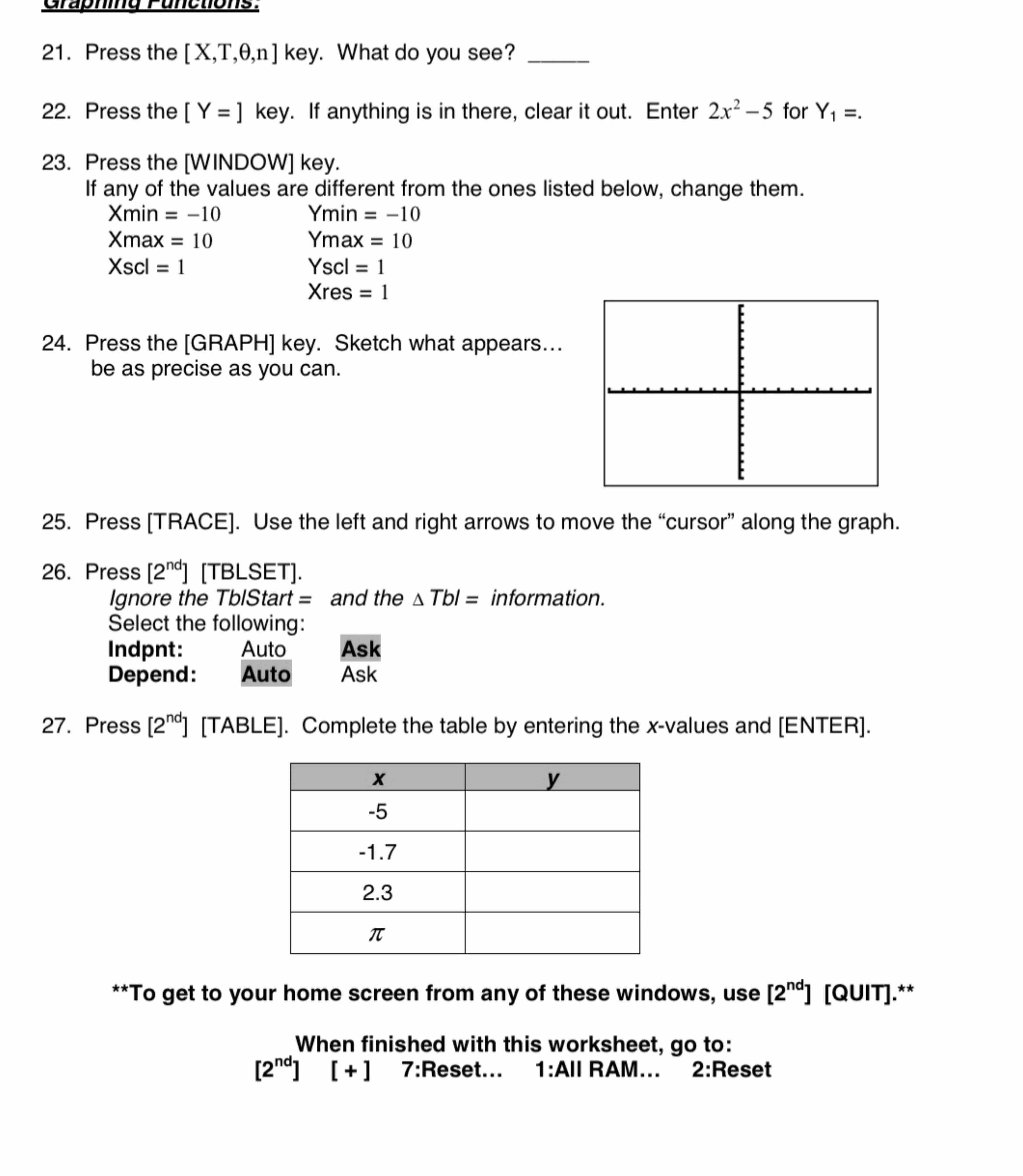 Solved Press the x,T,θ,n ﻿key. What do you see?Press the Y= | Chegg.com