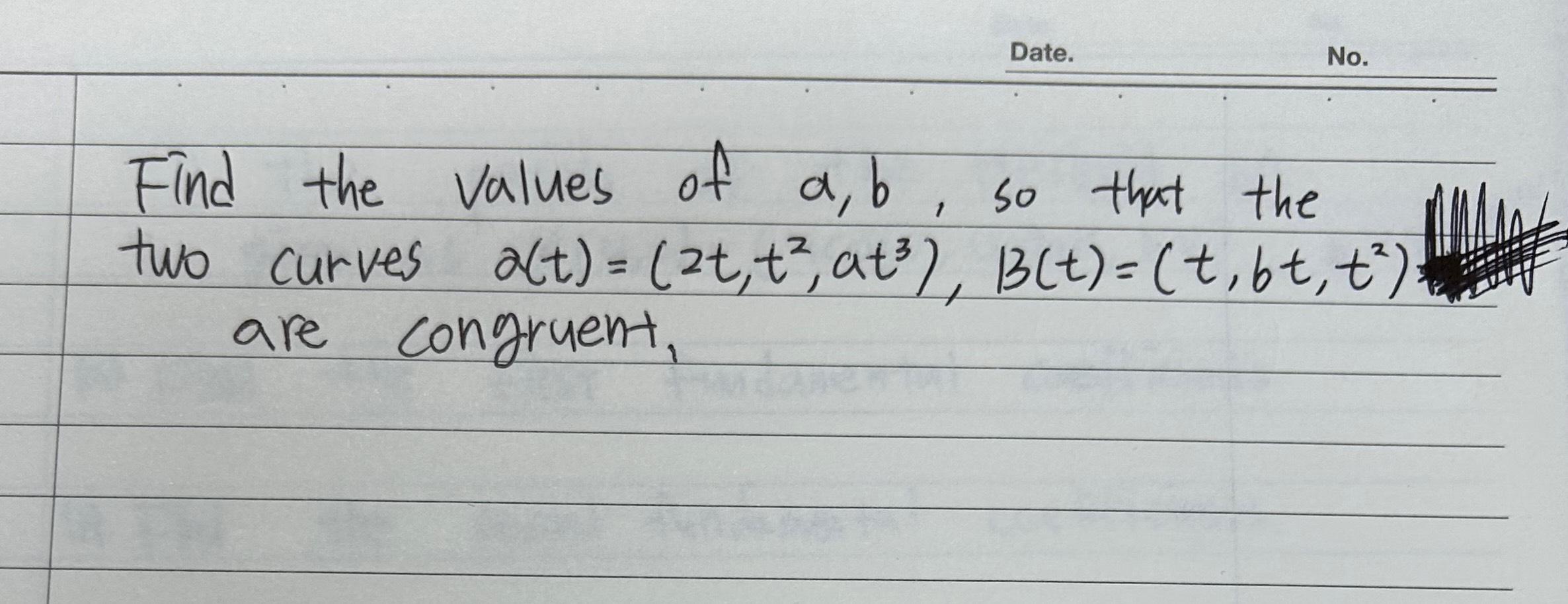 Solved Find the values of a,b, ﻿so that the two curves | Chegg.com
