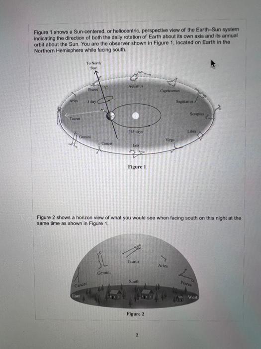 Solved Figure 1 shows a Sun-centered, or heliocentric. | Chegg.com