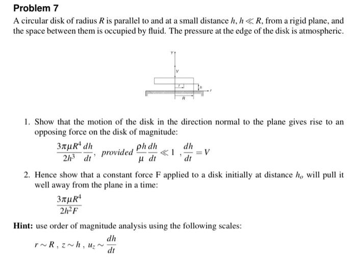 Solved Problem 7 A circular disk of radius R is parallel to | Chegg.com