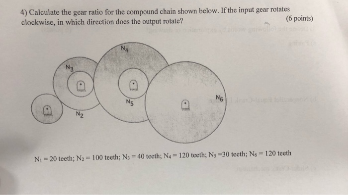 Solved 4) Calculate the gear ratio for the compound chain | Chegg.com