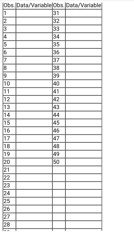 Solved Use a world almanac or any reliable online source | Chegg.com