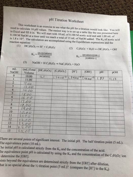 pH Titration Worksheet This worksheet is an exercise | Chegg.com