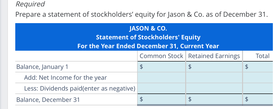 Solved Preparing the Statement of Stockholders’ ﻿Equity | Chegg.com
