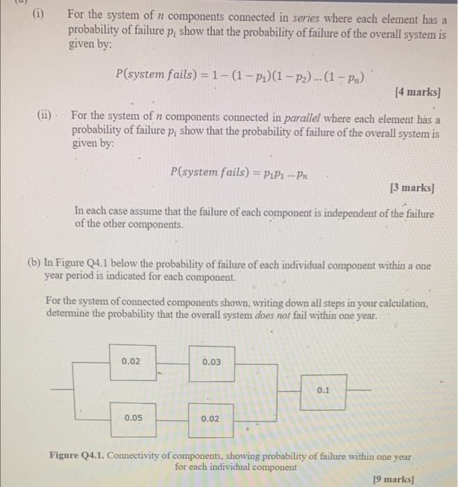 Solved (i) For the system of n components connected in | Chegg.com