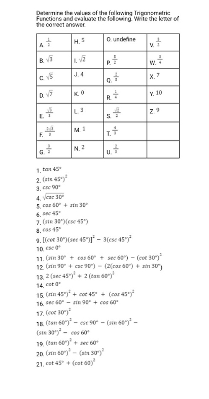 Solved Determine the values of the following Trigonometric | Chegg.com