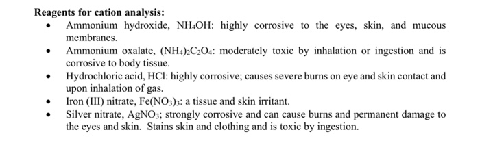 Lab 5 Qualitative Analysis of Ions Identification of | Chegg.com