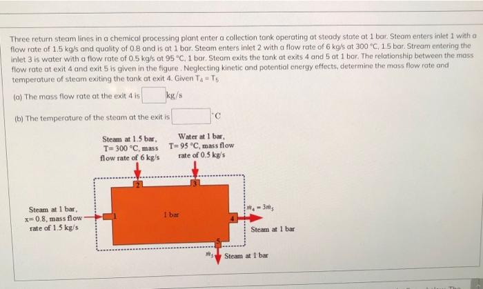 Solved Three return steam lines in a chemical processing | Chegg.com