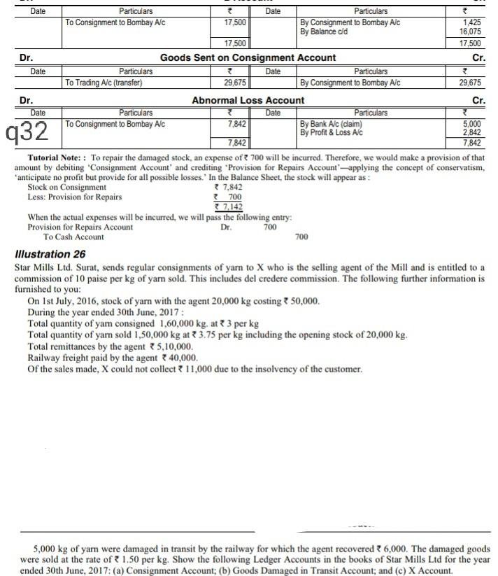 Solved Date Date Date ₹ q32 Particulars ₹ Particulars ₹ To | Chegg.com