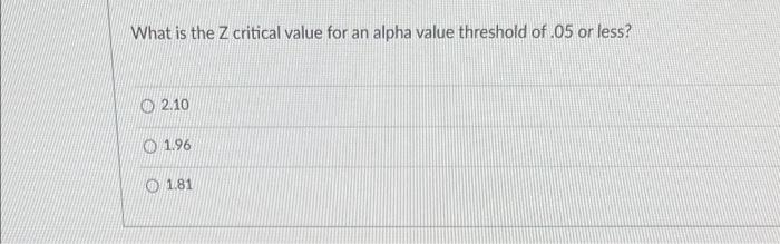 Solved What is the Z critical value for an alpha value | Chegg.com