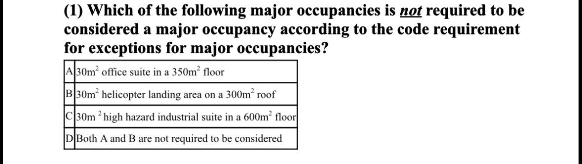 Solved (1) ﻿Which of the following major occupancies is not | Chegg.com