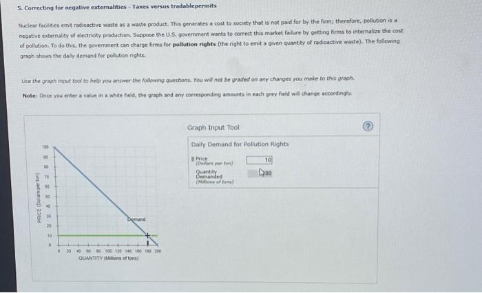Solved 5. Correcting for negative externalities - Taxes | Chegg.com