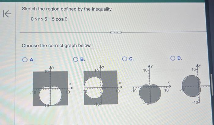 Solved Sketch the region defined by the inequality. | Chegg.com