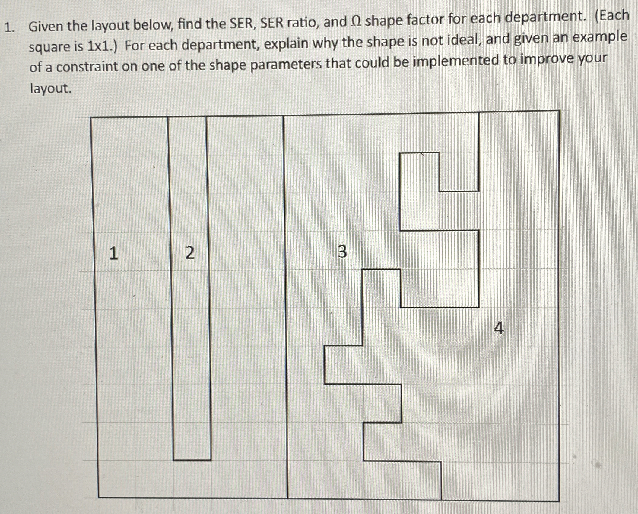 Solved Given the layout below, find the SER, SER ratio, and | Chegg.com