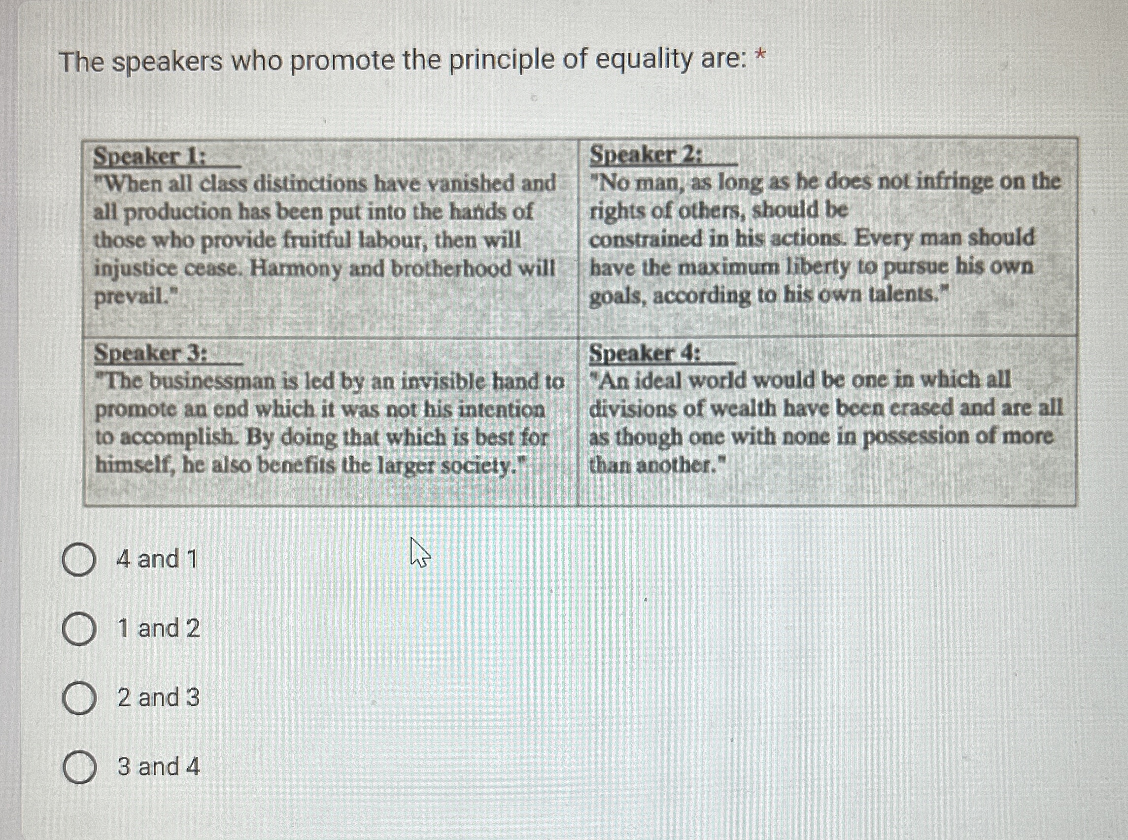 Solved The speakers who promote the principle of equality | Chegg.com