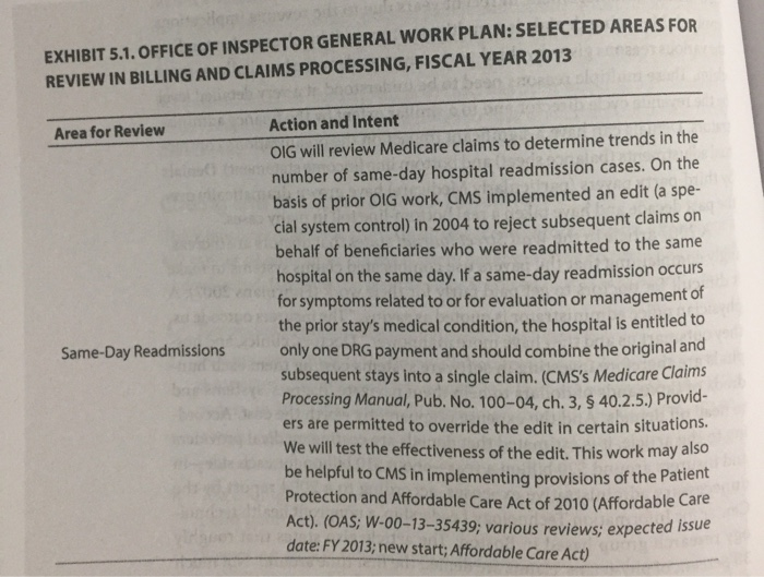 Solved Selected Areas for Review in Billing and Claims | Chegg.com