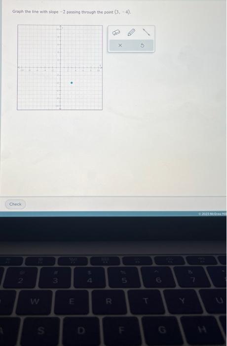 Solved Graph the line with slope -2 passing through the | Chegg.com