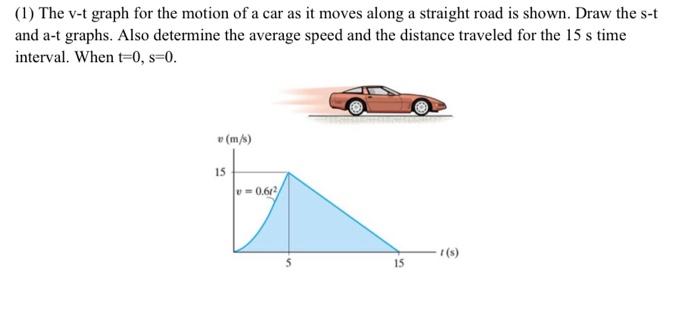 Solved (1) The v-t graph for the motion of a car as it moves | Chegg.com