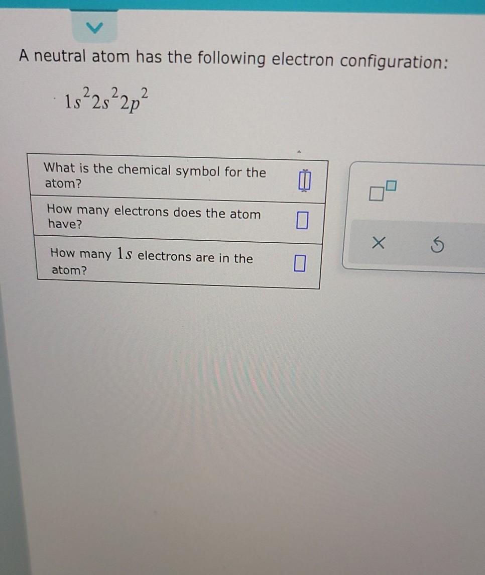 Solved A neutral atom has the following electron | Chegg.com