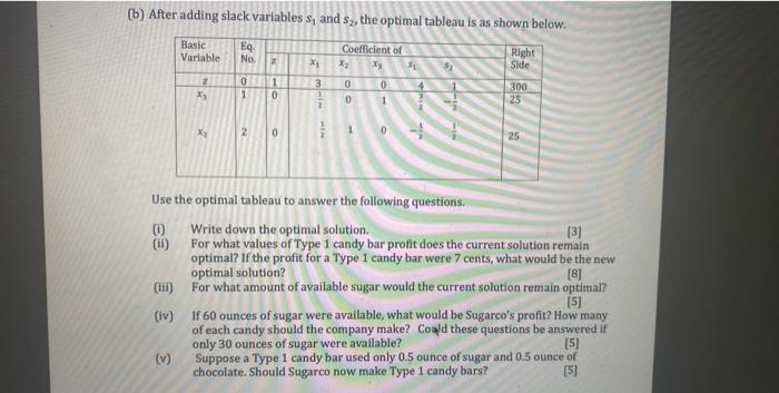 (b) After adding slack variables s1 and s2, the | Chegg.com