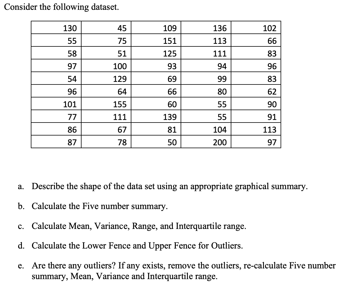 Solved (Please use R and R STUDIO) Consider the following | Chegg.com Solved (Please use R and R STUDIO) Consider the following | Chegg.com